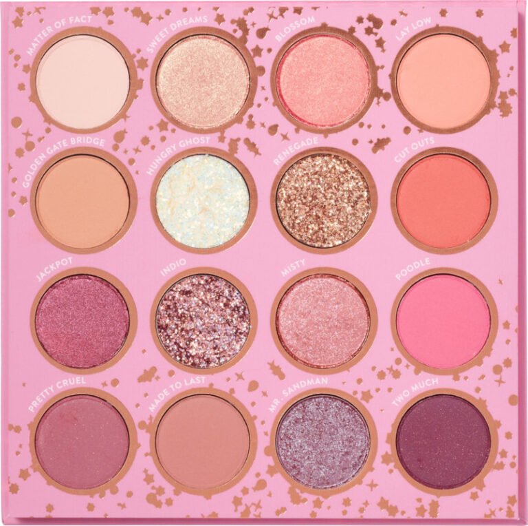 10 Best Powder Eyeshadows For a Complete Makeover - Top Beauty Magazines